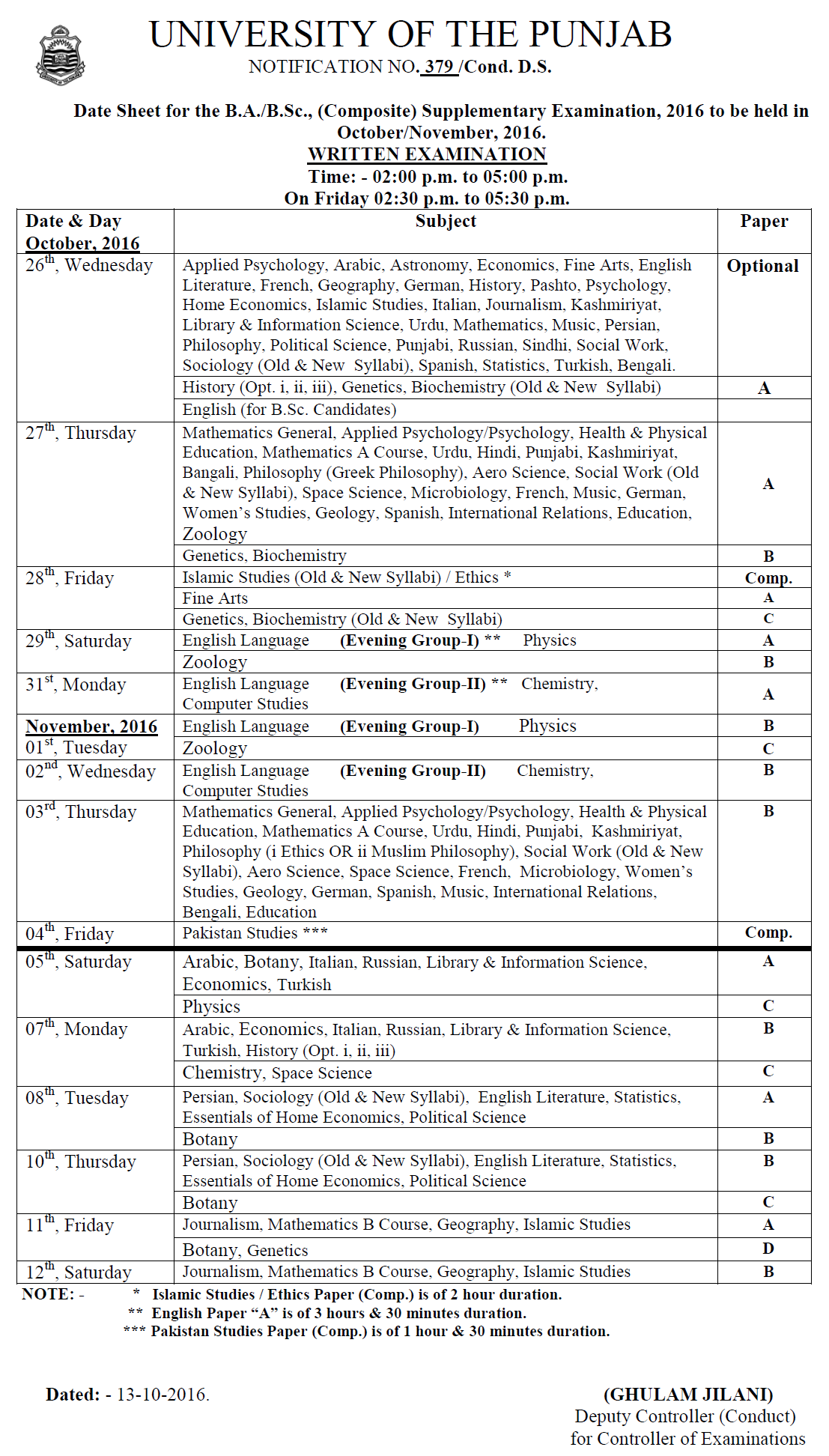 Punjab University PU Ba Bsc Supplementary Date Sheet 2017 Punjab University PU Ba Bsc Supplementary Date Sheet 2017