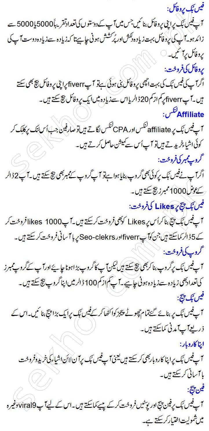 Earn Money In Pakistan Urdu Work At Home Drafting Jobs Earn Money In Pakistan Urdu Work At Home Drafting Jobs